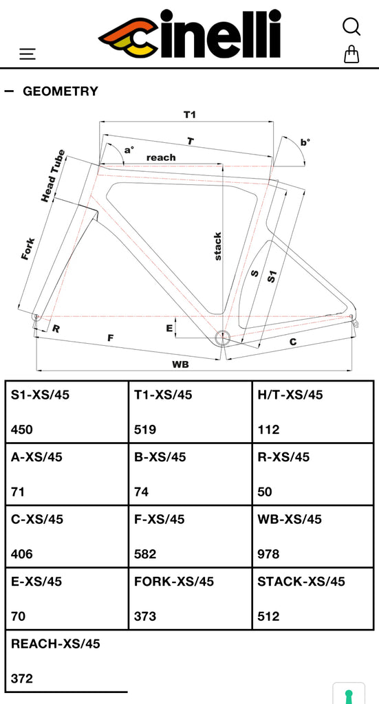 CINELLI Pressure Team edition 24 - frame-kit – FSMBIKES.com